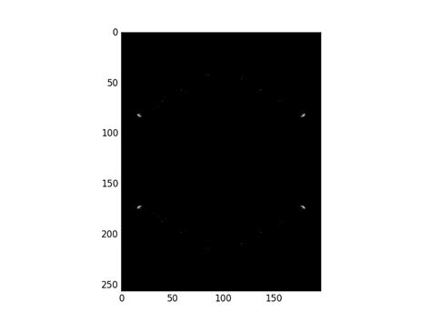 Python Implement Angle Constraint In The Sobel Operator Stack Overflow