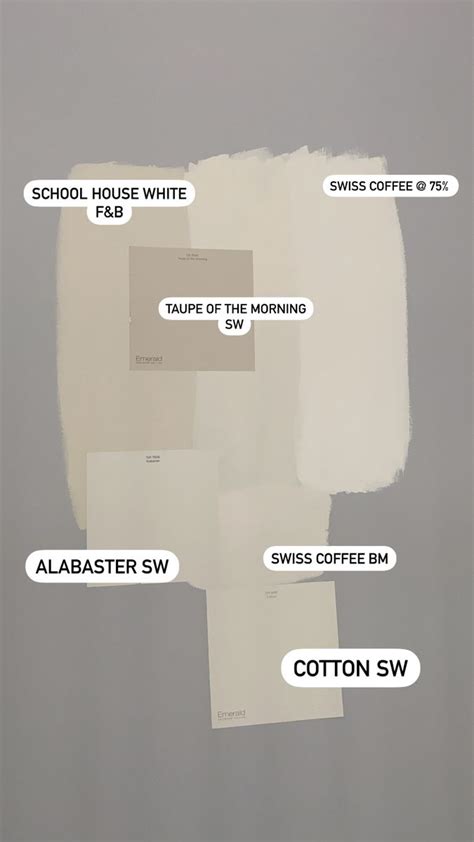 Swiss Coffee School House White Alabaster Artofit