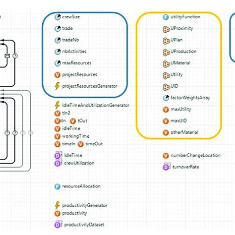 Activity Agent Type Download Scientific Diagram