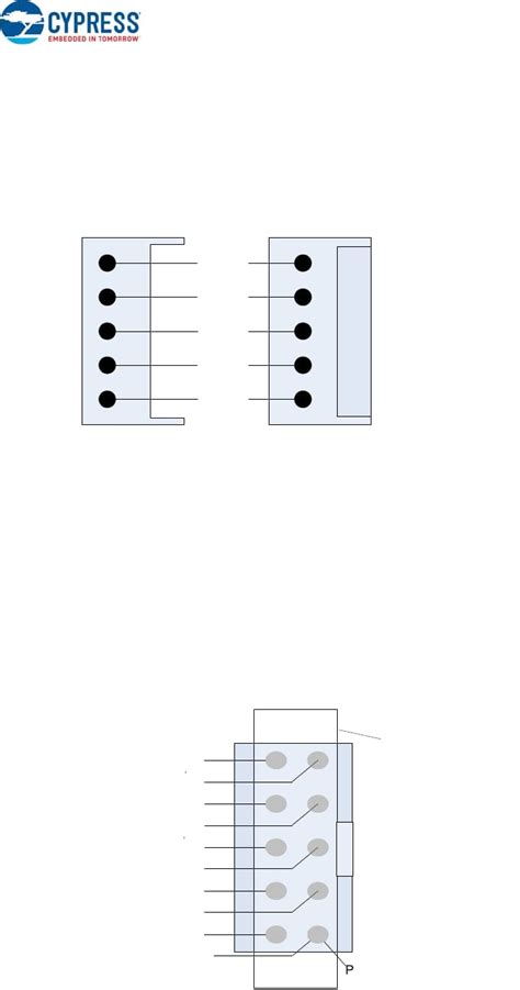 infineon technologies 的 cy8ckit 005 miniprog4 program debug kit guide