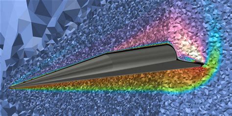This Week In Cfd Computational Fluid Dynamics Cadence Blogs
