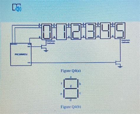 low assume that the pic18 is used to control the