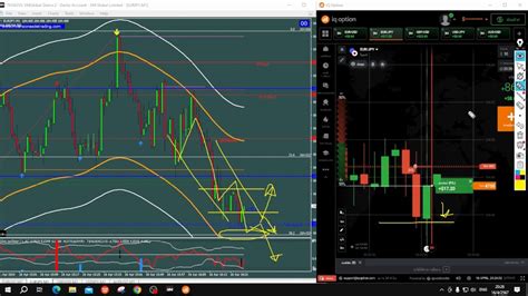 Free MT4 binary And Forex MT4 TF 1 M TF 5 M ขนไป EP 036 YouTube