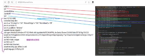 【javaee初阶系列】——servlet运行原理以及servlet Api详解 Ew帮帮网