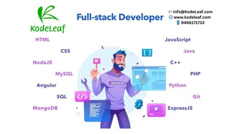 Reactnative Ecommercedevelopment Mobileapps Crossplatform Appdevelopment Kodeleaf
