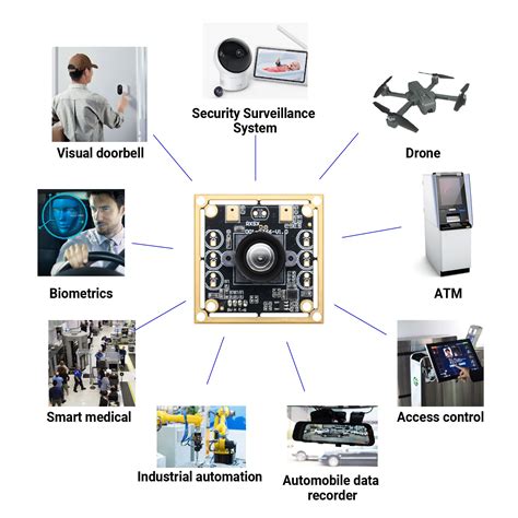 Wholesale Global Shutter Camera Module For High Speed Motion Manufacturer And Supplier Hampo