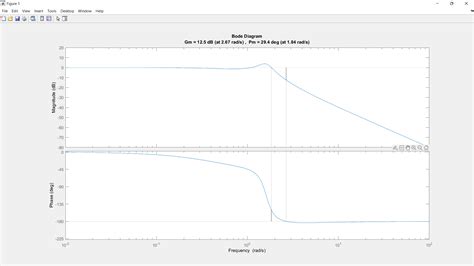 Solved R S S S K S Let K Use Course Hero