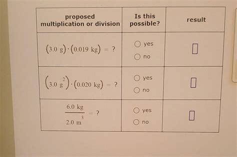Solved Begin Tabular Ccc Hline Proposed Solved Begin Tabular Ccc Hline Proposed