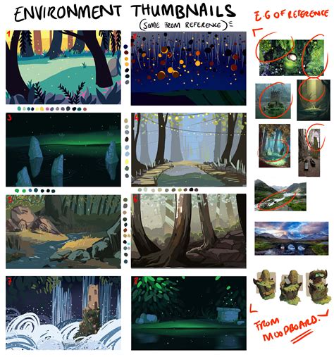 C A P Spatial Constructs Week 3 4 Axls Top Secret Project