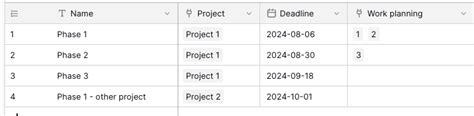 feature suggestion simple snapshot automation field feature ideas
