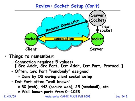 Cs162 Operating Systems And Systems Programming Lecture 24 Network Communication Abstractions