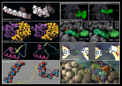 EPMV Features Through Examples Download Scientific Diagram