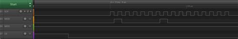 Nrf5340 Spi Master And Spi Slave Communication Issues Nordic Qanda