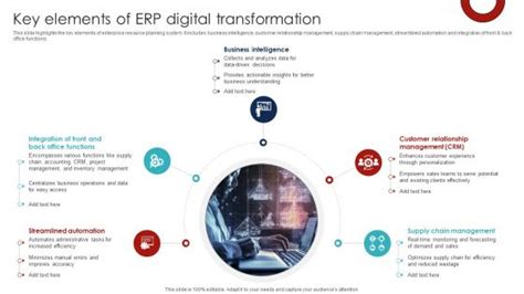 Key Elements Of Erp Digital Enterprise Transformation To Business Growth Ppt Template Dt Ss V