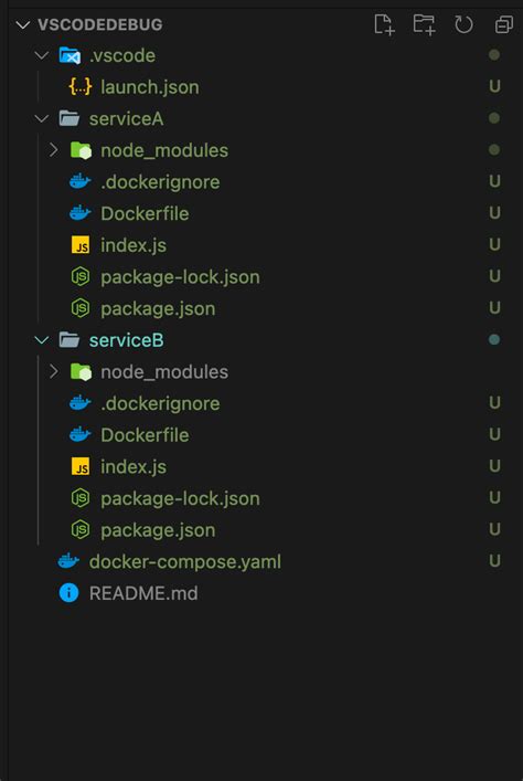 seamless multi container live debugging in vscode devcontainers on