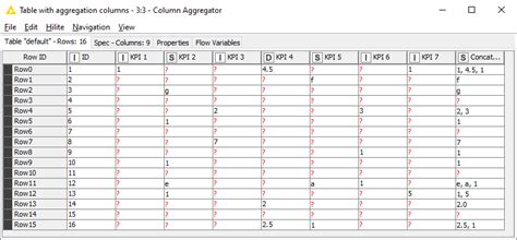 Row Filter Based On Multiple Columns Filter Out Rows Where All Columns Have Missing Value