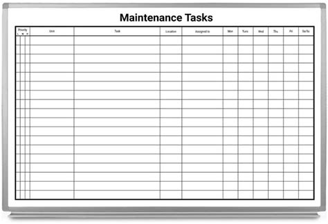 Maintenance Tasks Whiteboard