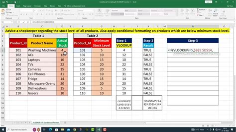 Conditional Formatting With Vlookup And If Function 1 Youtube