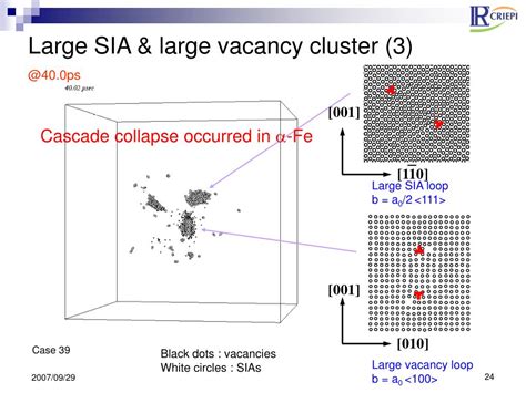 Ppt Multiscale Computer Simulations And Predictive Modeling Of Rpv