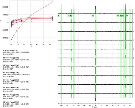 Y′bp∗exp−x∗gb2427e4f−4252e4g02264