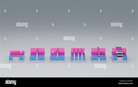 Evolution Of Semiconductor Transistor Construction Planar Finfet
