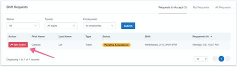 Shift Swapping An In Depth Guide How To Implement