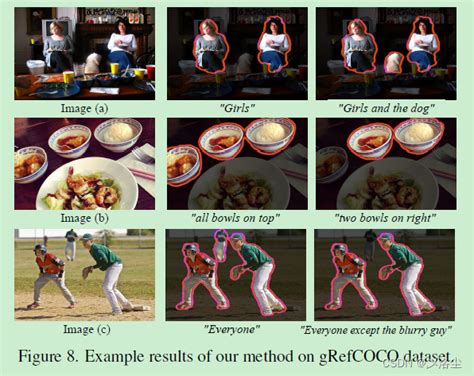 res 系列 gres generalized referring expression segmentation 论文阅读笔记 gres
