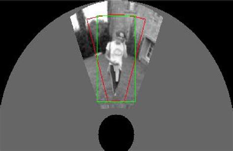 Figure 5 3 From A Direct Approach For Object Detection With Omnidirectional Cameras Semantic
