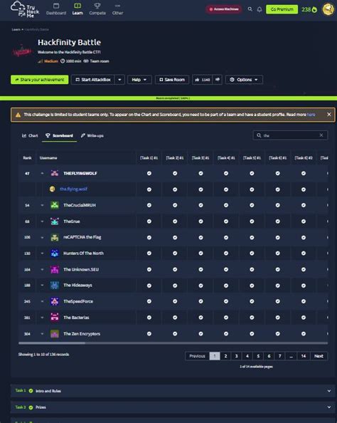 cybersecurity ctf tryhackme hackfinity binaryexploitation… johari kuppam