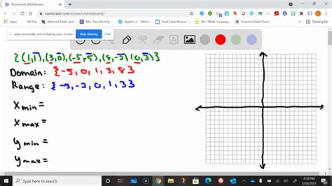 Solved Complete The Following A Find The Domain And Range Of The