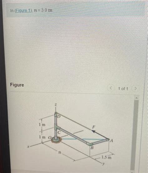 Solved Ln Figure 1 N 3 0 M Figuredetermine The Magnitude