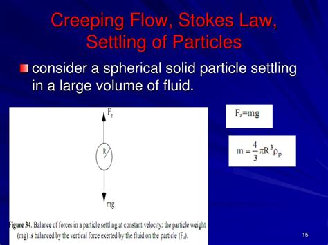 Ppt Flow Passed Immersed Objects Powerpoint Presentation Free Download Id 2803579