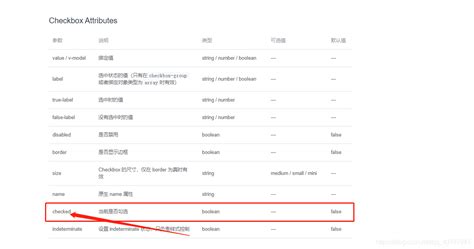 element ui 使用checkbox（多选框）有选中返回值但是没有选中状态 element多选框赋值后选中不了 csdn博客