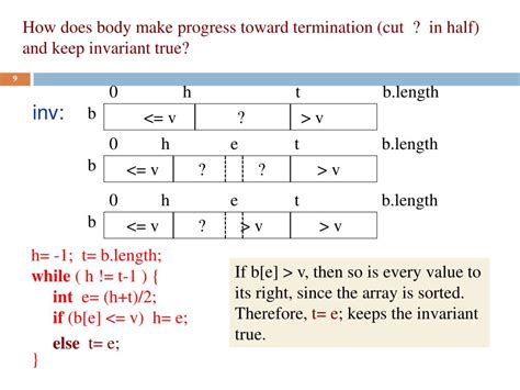 Ppt Binary Search And Loop Invariants Powerpoint Presentation Free Download Id5567641