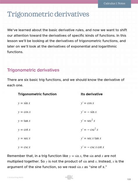 07 Trigonometric Derivatives Pdf Trigonometric Functions Mathematical Relations