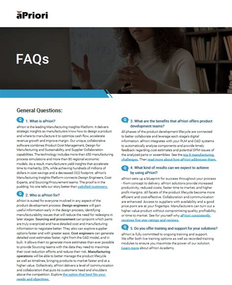 Apriori Faqs Apriori