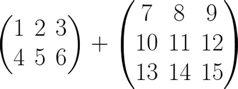 GitHub Mwhittaker Phantom Matrix Very Strongly Typed Matrix Addition