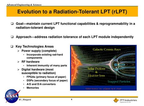 Ppt Evolution Of Radiation Tolerant Low Power Transceiver Powerpoint Presentation Id 1148790