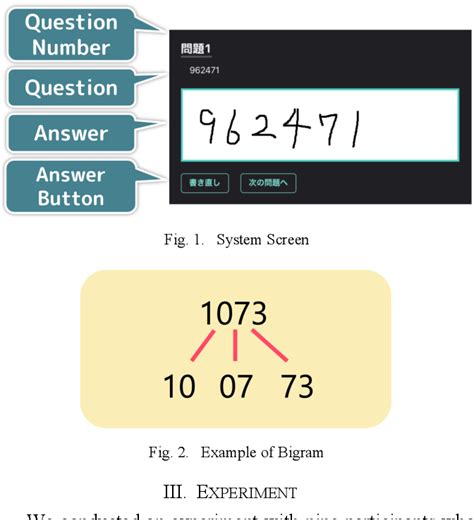 Figure 1 From Proposal For Writing Authentication Method Using Sequential Characters In E