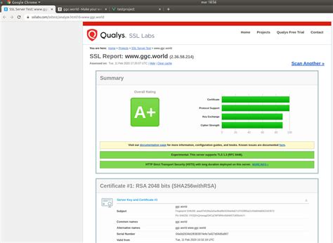 Nginx Ssl Protocol Error When Connecting To My Website Through Its Name Super User