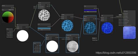 技术 使用shader Graph着色器视图制作交互式顶点特效shadergraph 能不能利用碰撞做交互 Csdn博客