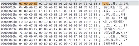 text、data、bss、ro、rw、zi、code、elf、bin、hex扫盲 solonj 博客园