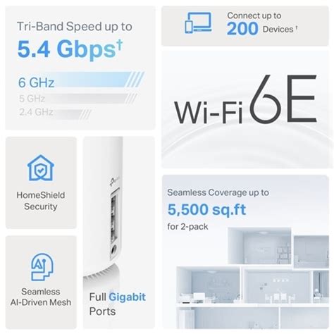 Tp Link Axe Tri Band Mesh Wi Fi E System Dell Usa
