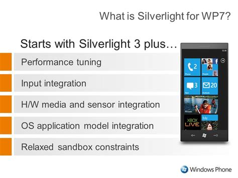 An Introduction To Developing Applications For Microsoft Silverlight Jaime Rodriguez Ppt Download