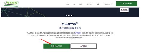 Stm32移植freertos操作系统 Csdn博客