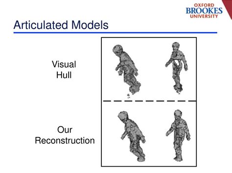 Ppt Using Strong Shape Priors For Multiview Reconstruction Powerpoint