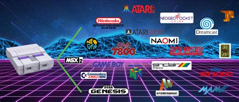 Sonicon Preloaded Retropie Emulation Station Emulator