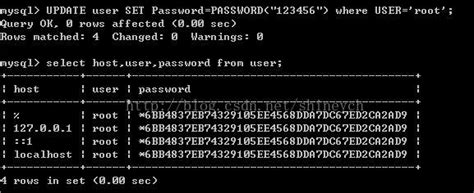Mysql Access Denied For User Rootlocalhost Using Password Yes