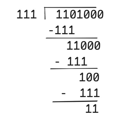 Implementing Crc32 In Python By Andrew Furey