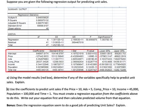 Solved Suppose You Are Given The Following Regression Output Chegg
